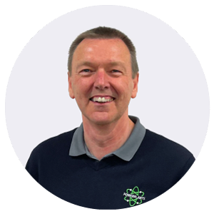 301 Moved Permanently